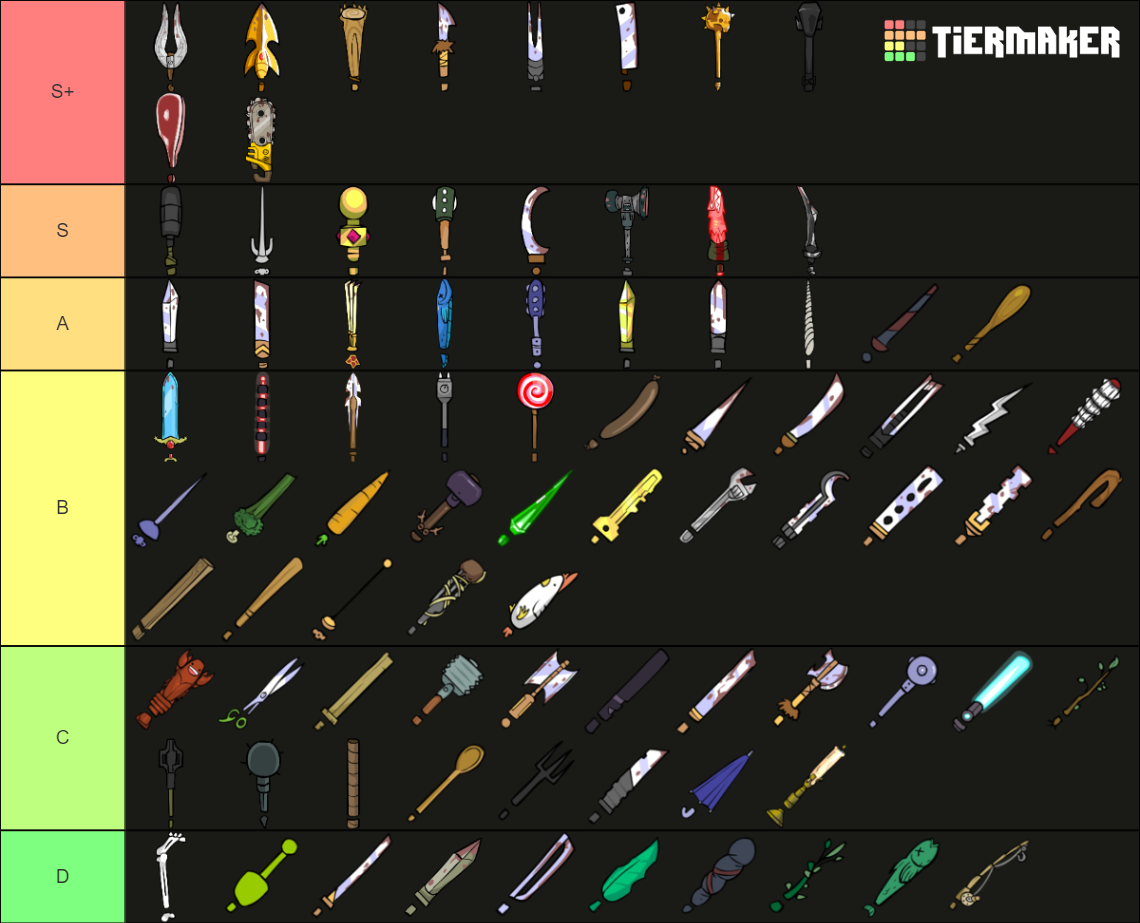 Castle Crashers Weapons Tier List (Community Rankings) - TierMaker