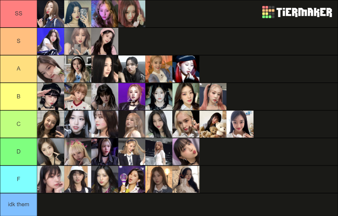 4th gen gg idols Tier List (Community Rankings) - TierMaker