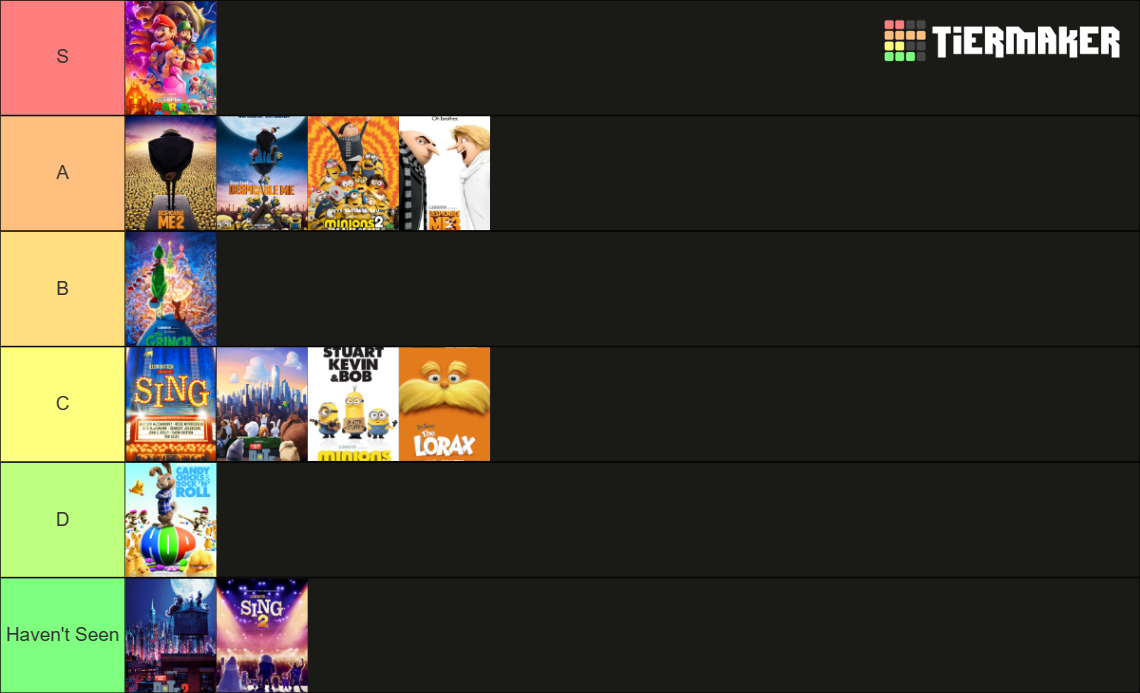 All Illumination Entertainment Films Ranked (2010-2023) Tier List ...