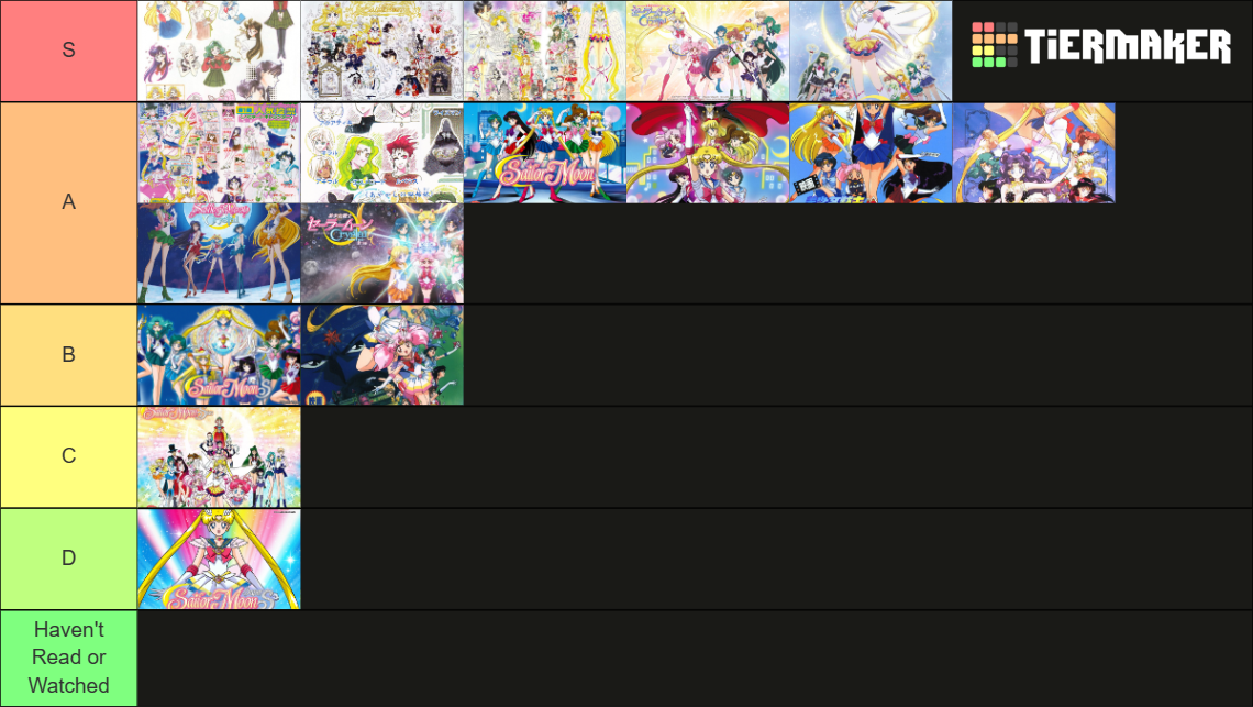 Sailor Moon Manga, 90s anime, Crystal, and Movies Tier List (Community ...