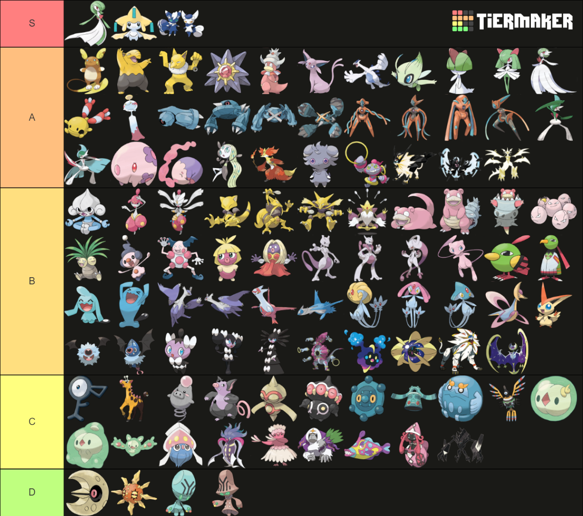 Psychic-Type Pokemon Tier List (Community Rankings) - TierMaker