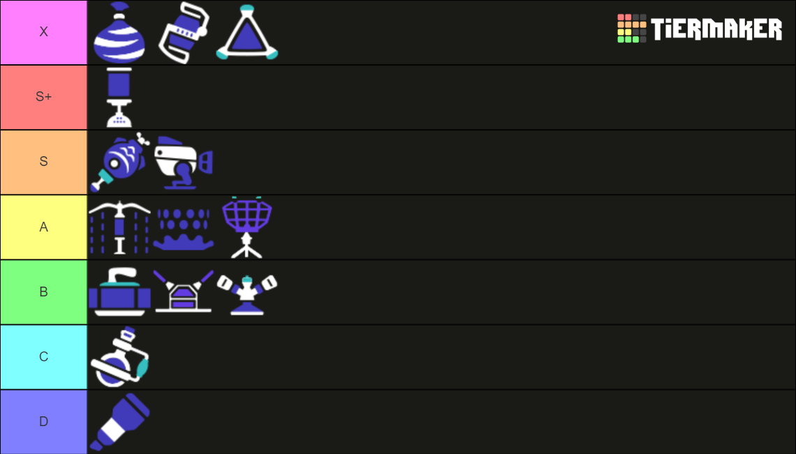 Splatoon 3 Sub Weapons Tier List (Community Rankings) - TierMaker