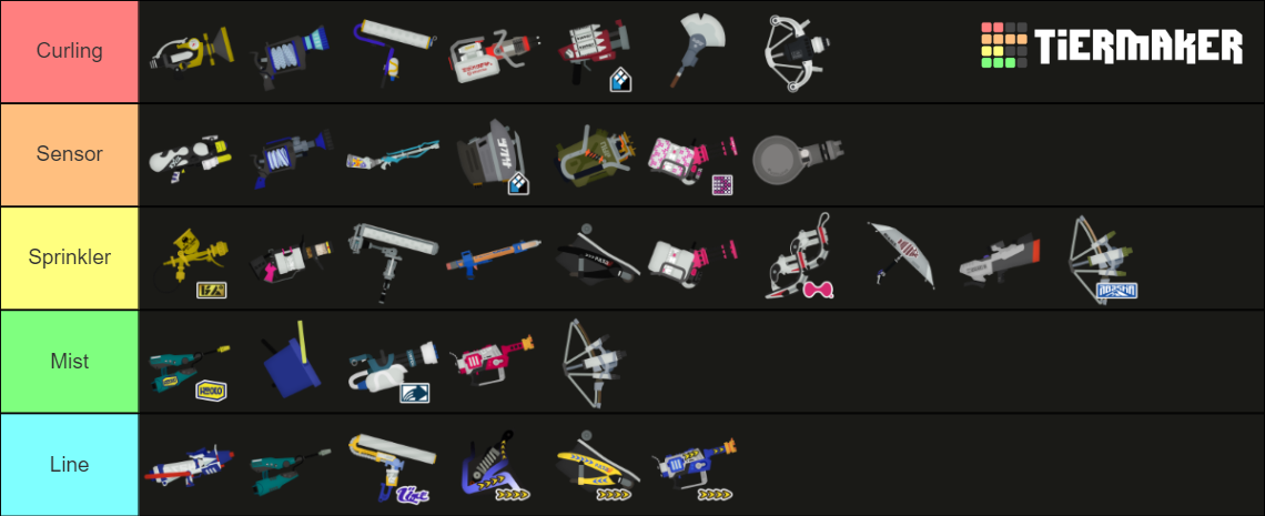Splatoon 3 Weapons - 5.0.0 Tier List (Community Rankings) - TierMaker