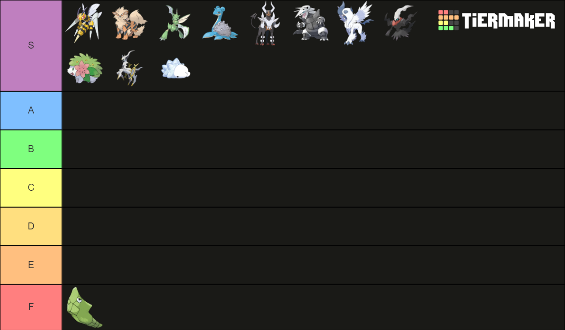Comprehensive Pokémon Tier List (Community Rankings) - TierMaker