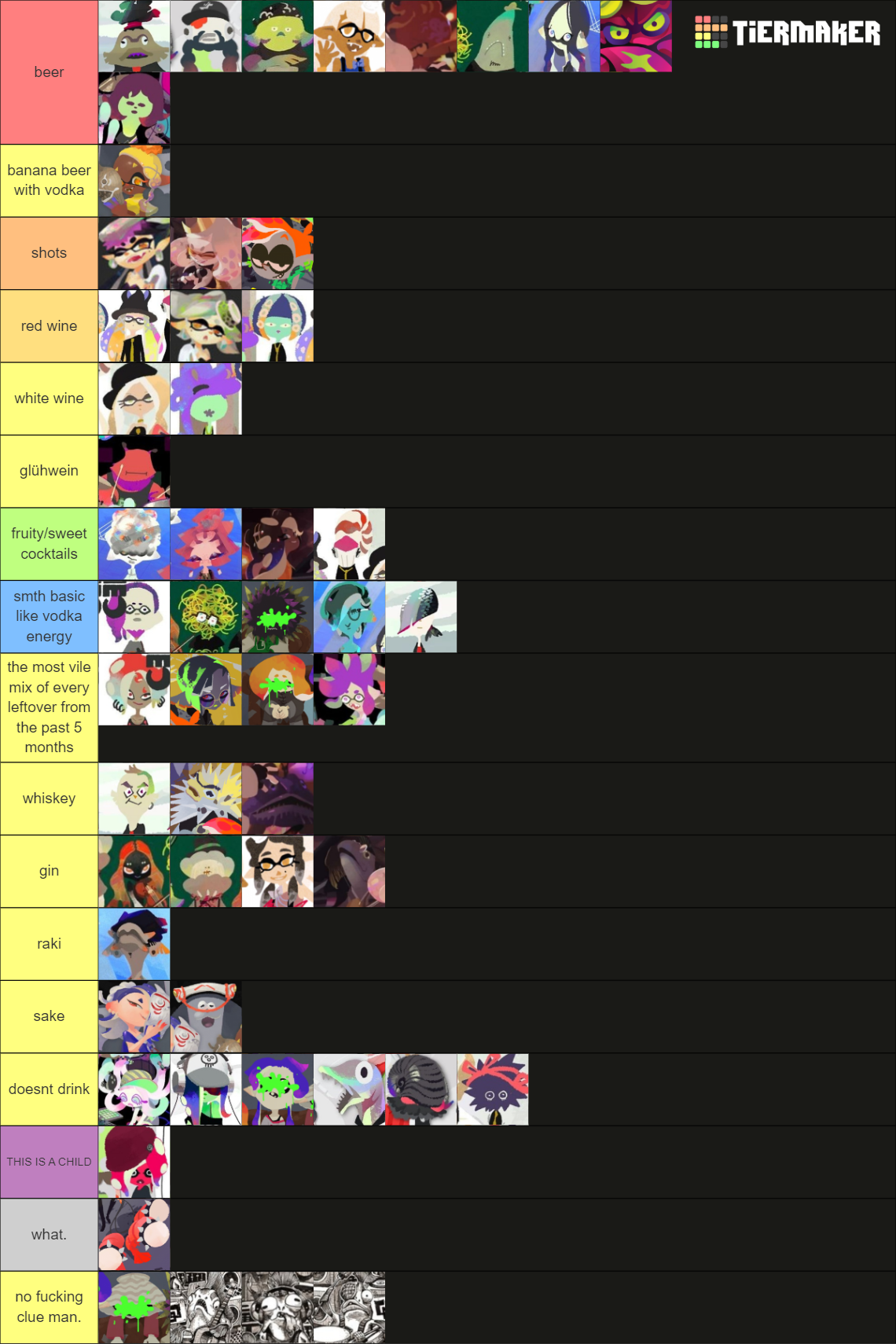 Splatoon Splatbands/Idols characters Tier List (Community Rankings ...