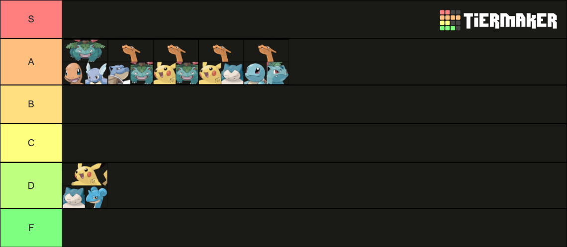 Smash Bros. Red Team Line-up Tier List (Community Rankings) - TierMaker