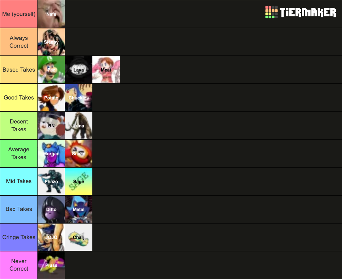 Swamp Takes Tier List (Community Rankings) - TierMaker