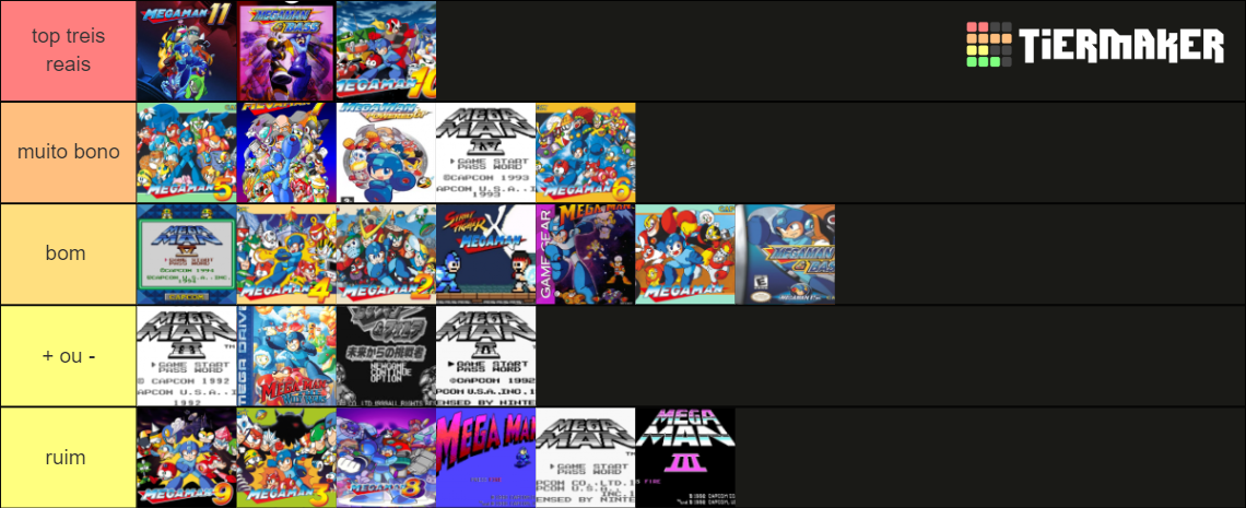 All Mega Man Classic Games (2D Only) Tier List (Community Rankings ...