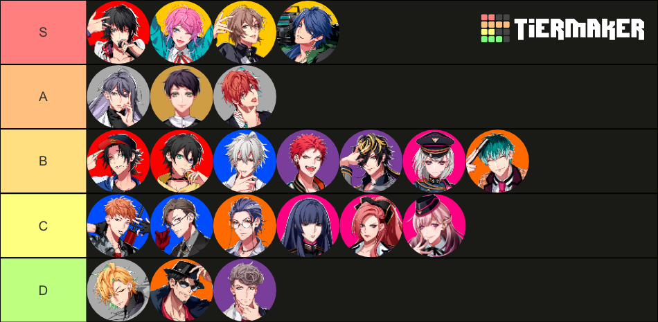 Hypnosis Mic Characters Rankings Tier List (Community Rankings) - TierMaker