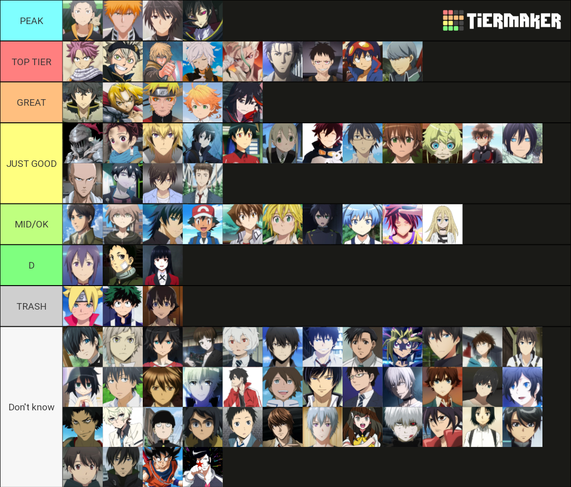 Anime MC Tier List (Community Rankings) - TierMaker