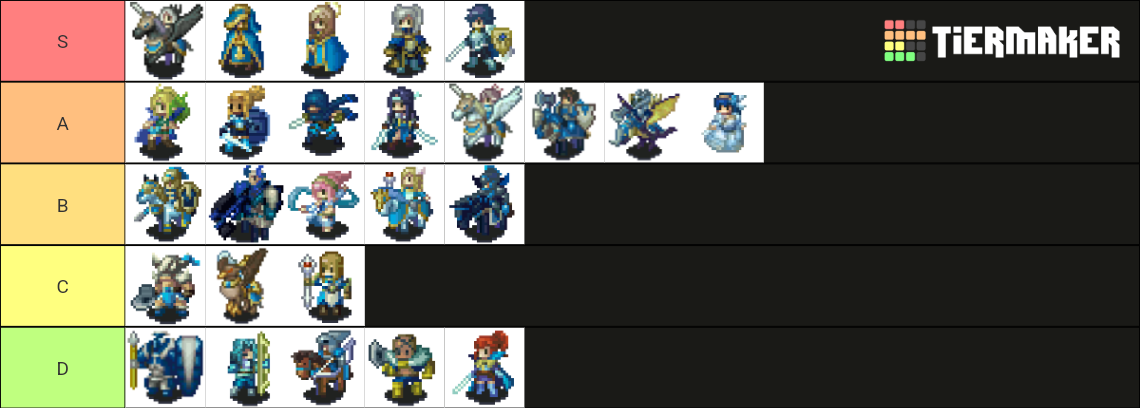 Fire Emblem Awakening Classes Tier List (Community Rankings) - TierMaker