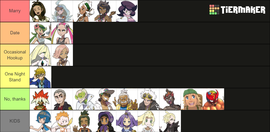 Pokémon Sun and Moon Character Tier List (Community Rankings) - TierMaker