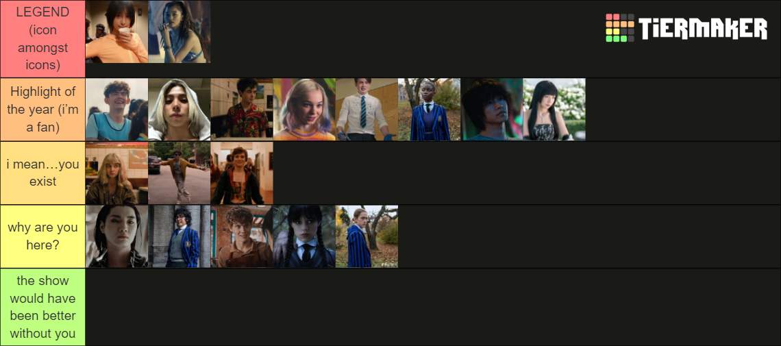 Netflix Characters Tier List (Community Rankings) - TierMaker