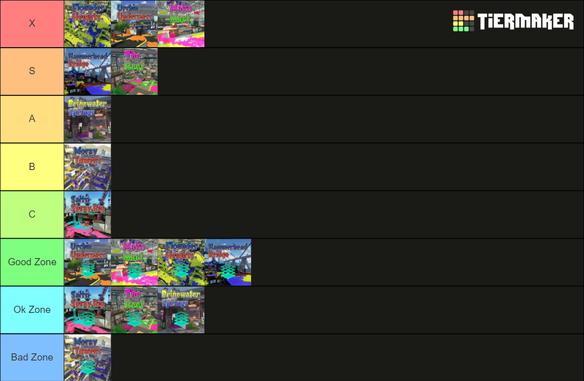 Roblox Sploon Map Tierlist Tier List (Community Rankings) - TierMaker