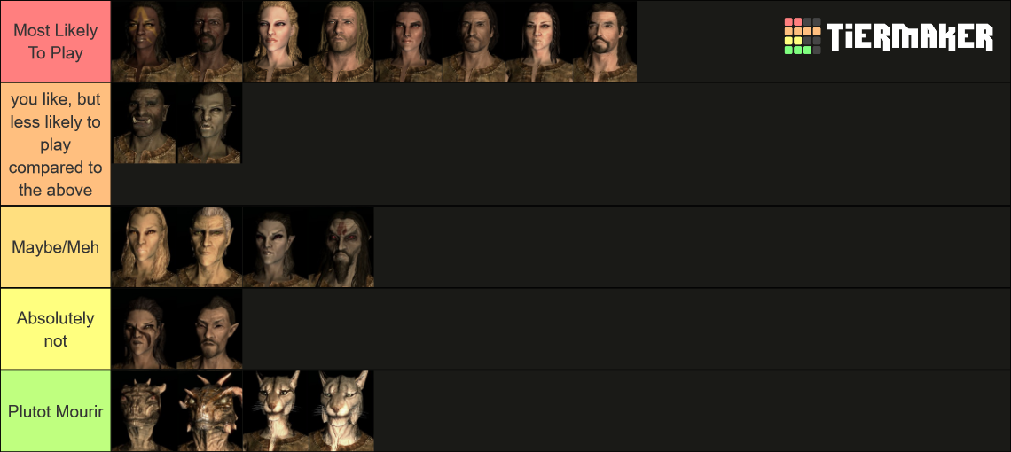 Skyrim Races Tier List (Community Rankings) - TierMaker