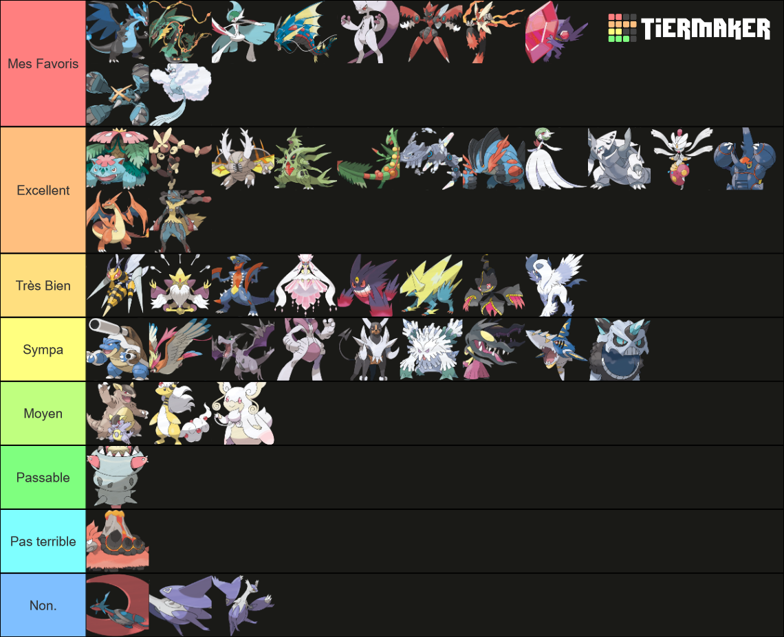 Mega Evolution Tier List (Community Rankings) - TierMaker