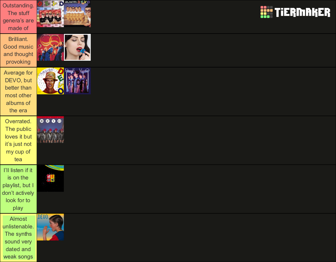 Devo Albums Tier List (Community Rankings) - TierMaker