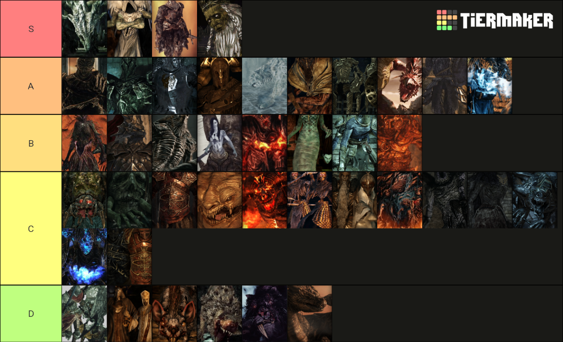 Dark Souls 2 Bosses Tier List (Community Rankings) - TierMaker