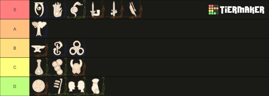 Elder Scrolls V: Skyrim Skills Tier List (Community Rankings) - TierMaker