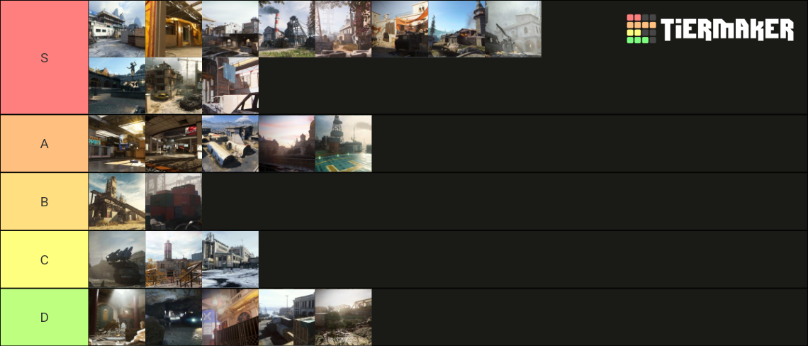 Modern Warfare 2019 Maps (Up to Season 6) Tier List (Community Rankings ...
