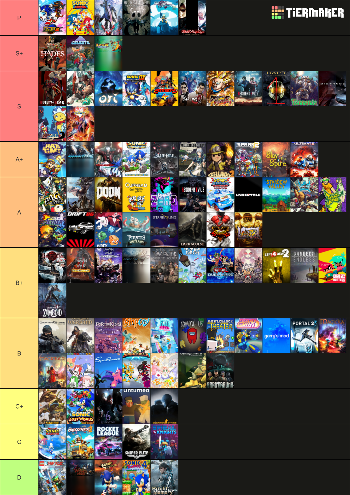 Steam games Tier List (Community Rankings) - TierMaker
