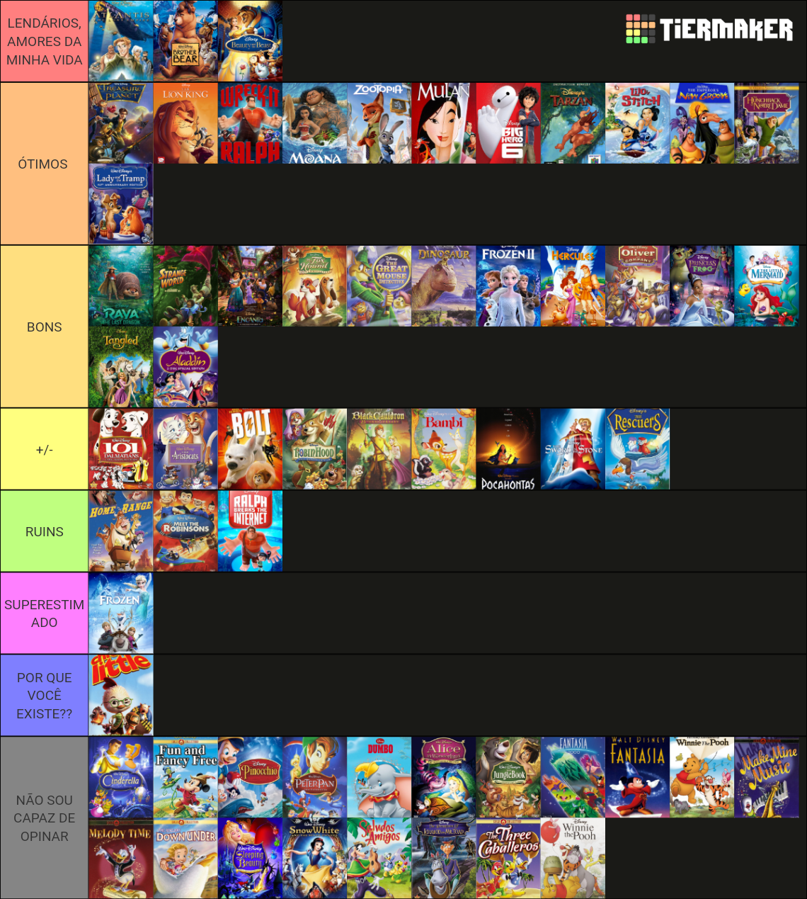 All Walt Disney Animation Studios Films (61) Tier List (Community ...