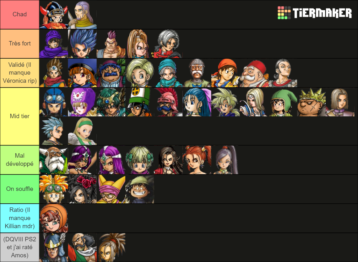 Dragon Quest Main Characters I-VIII & XI Tier List (Community Rankings ...