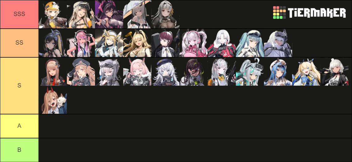 NIKKE Tier v.2 Tier List (Community Rankings) - TierMaker