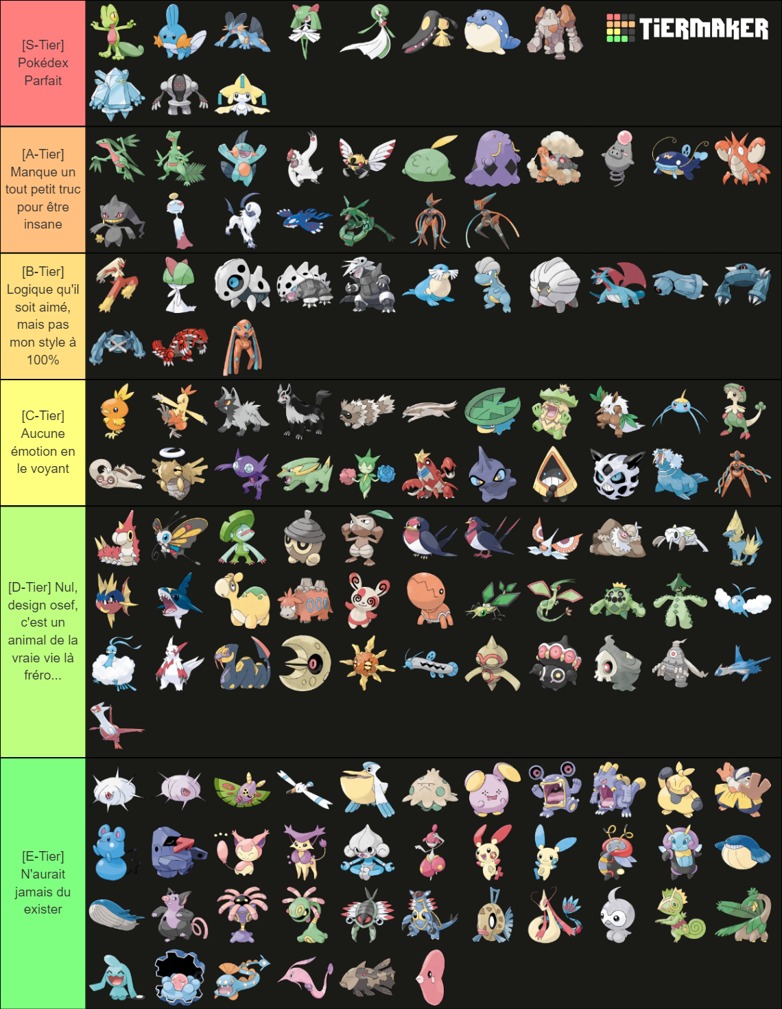 Pokemon 3G Tier List (Community Rankings) - TierMaker