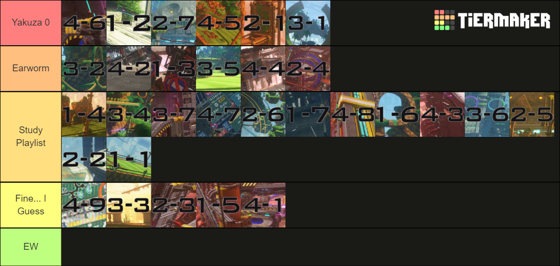 Sonic Frontiers ALL Cyberspace Levels Tier List (Community Rankings ...