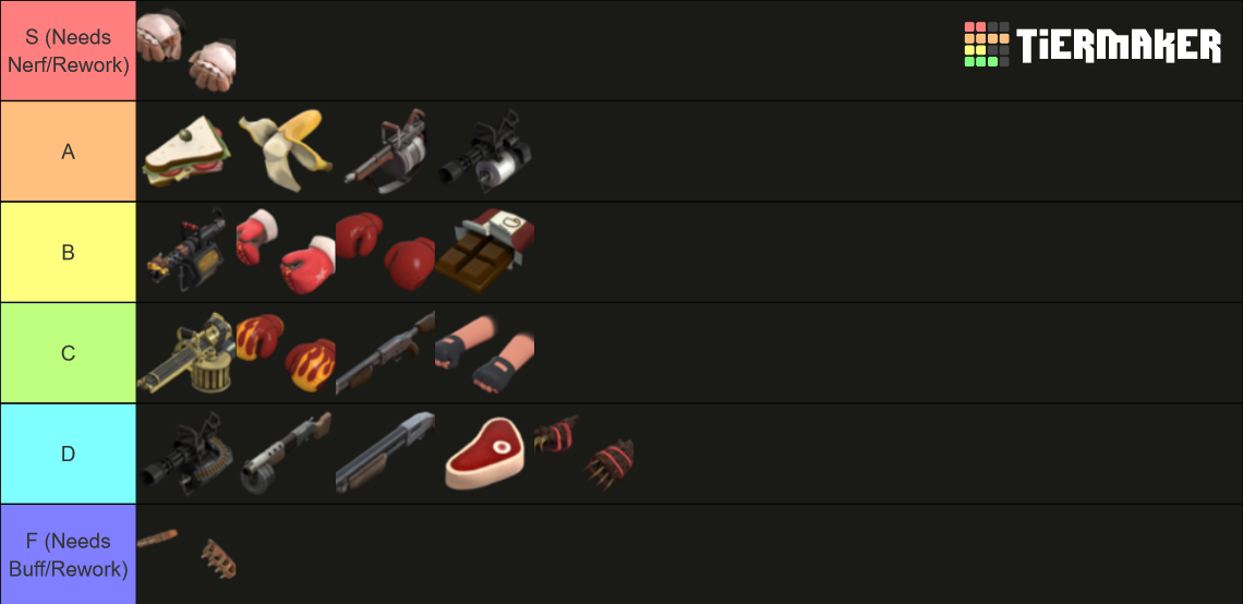 Heavy Weapons [TF2] Tier List (Community Rankings) - TierMaker