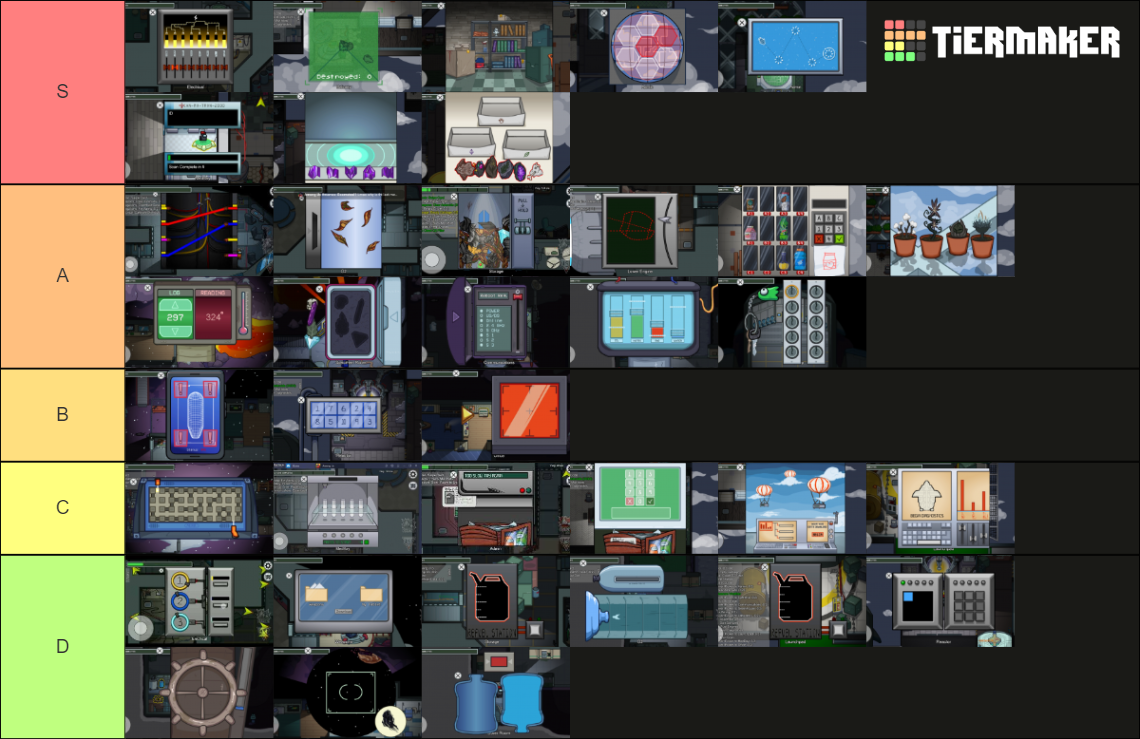 Among us Task Tier List (Community Rankings) - TierMaker