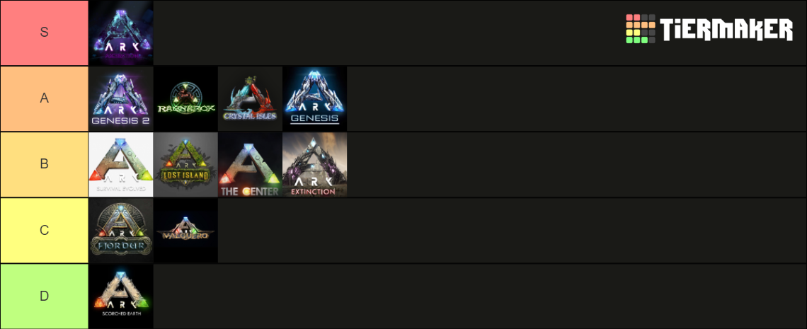 Ark Map Tier List (Community Rankings) - TierMaker