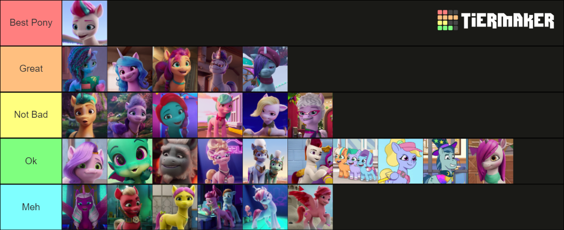 MLP - All G5 Characters Tier List (Community Rankings) - TierMaker