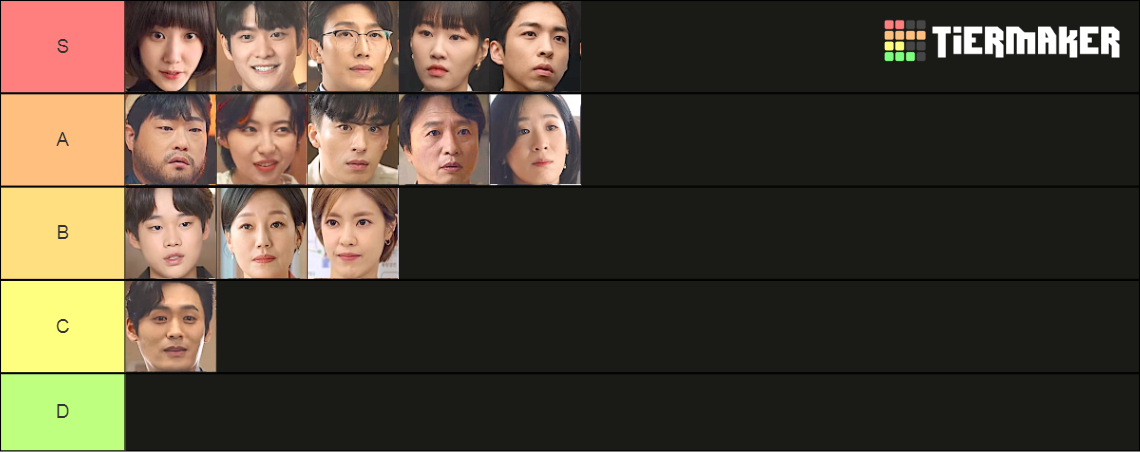 Extraordinary Attorney Woo Characters Tier List (Community Rankings ...