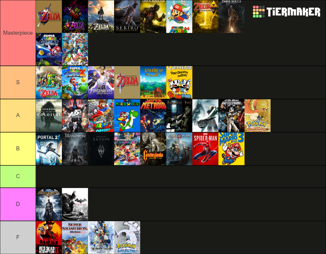 Top 100 Video Games of All Time Tier List (Community Rankings) - TierMaker