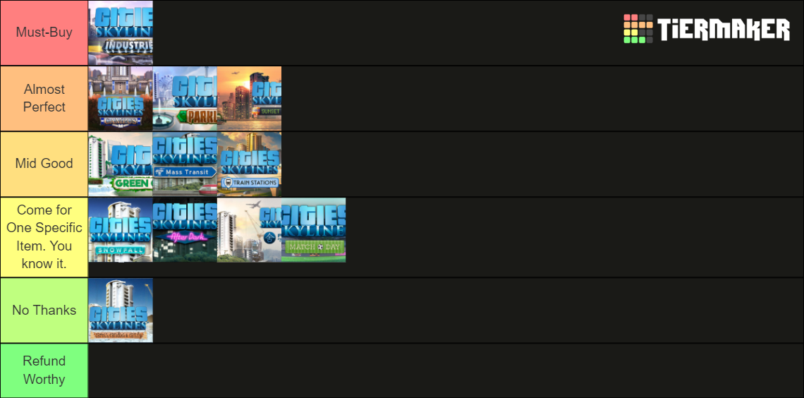 Cities: Skylines DLC (Updated - June 1st, 2023) Tier List (Community ...