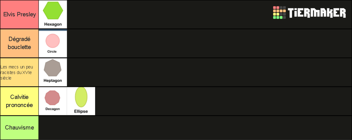 Shape Tier List (Community Rankings) - TierMaker
