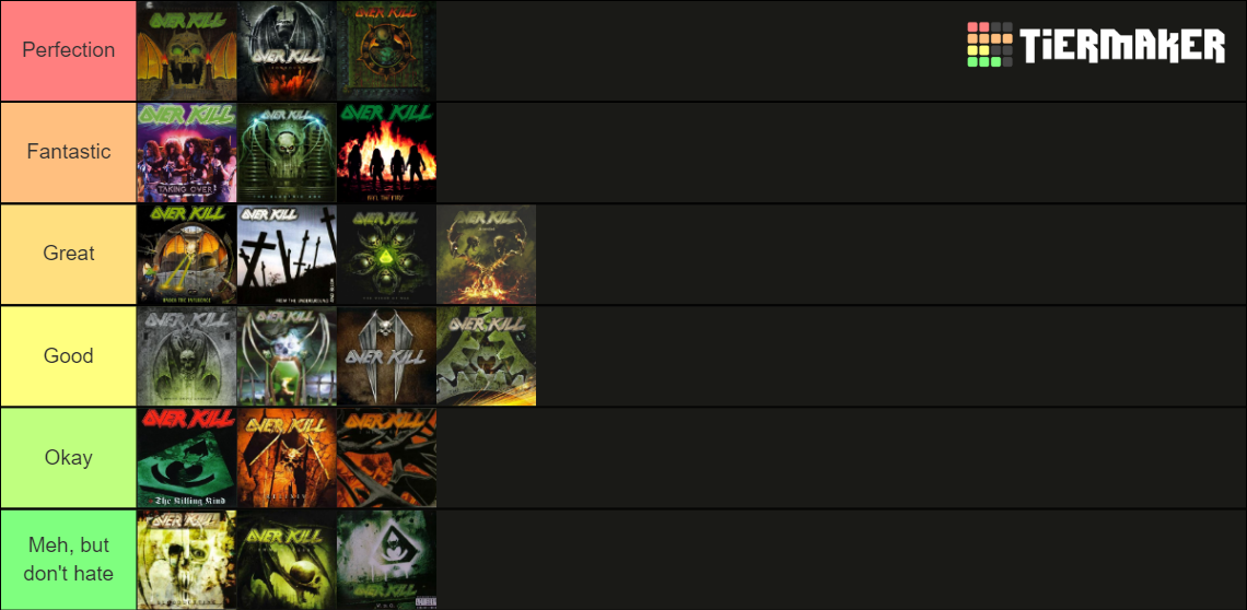 Overkill 2023 Tier List (Community Rankings) - TierMaker