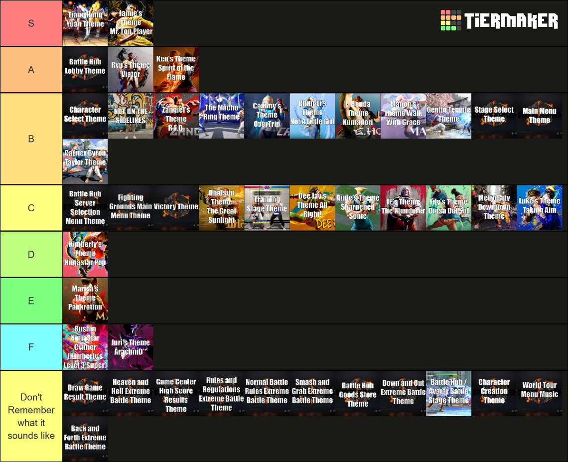 Street Fighter 6 OST Tier List (Community Rankings) - TierMaker