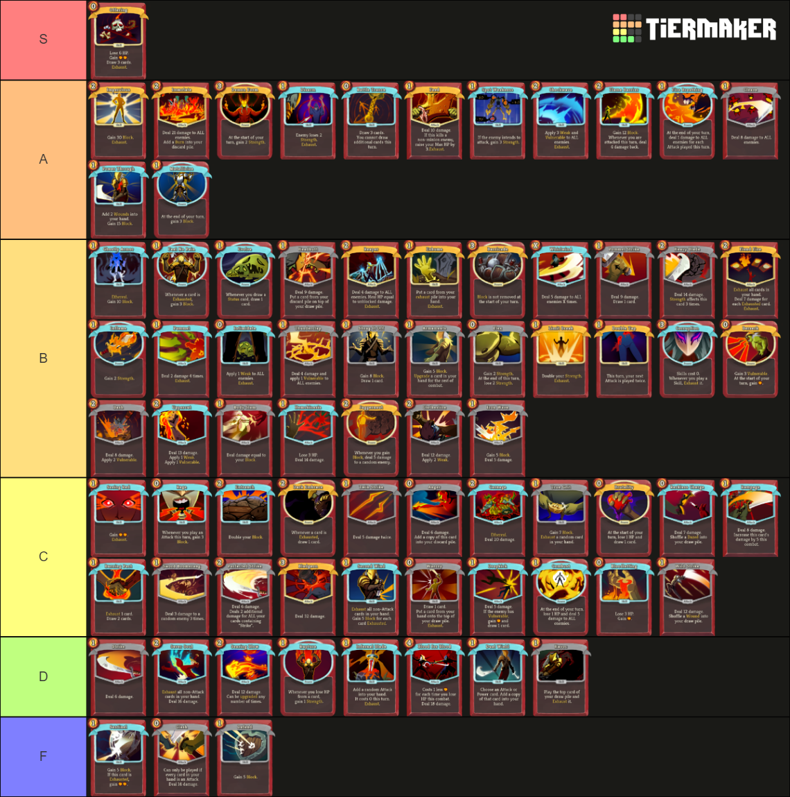 Ironclad Cards (Slay the Spire) Tier List (Community Rankings) - TierMaker