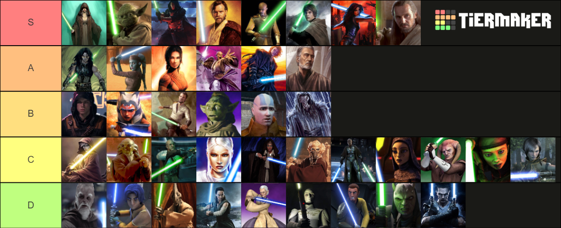 Star Wars Jedi Ranking Tier List (Community Rankings) - TierMaker
