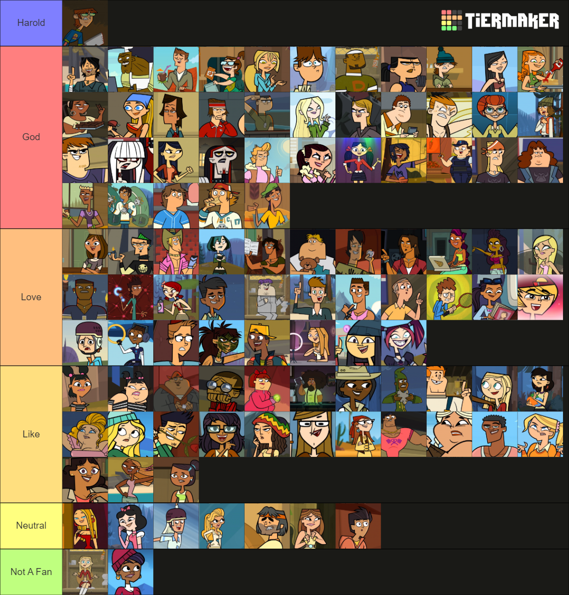 (OLD) Every Total Drama Franchise Character Ever Tier List (Community ...