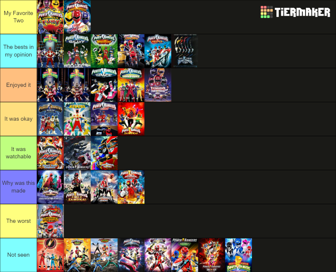 Every Power Rangers Season And Movie Tier List (Community Rankings ...