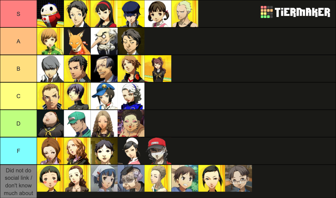 Persona 4 Golden Characters Tier List (Community Rankings) - TierMaker