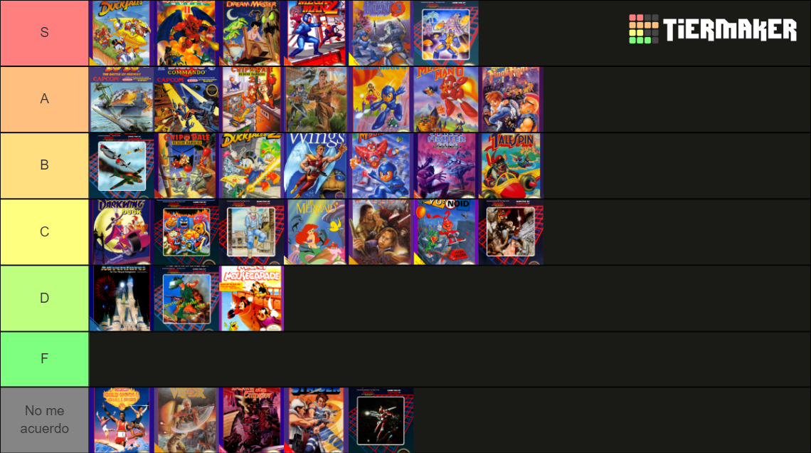 NES Capcom Games Tier List (Community Rankings) - TierMaker