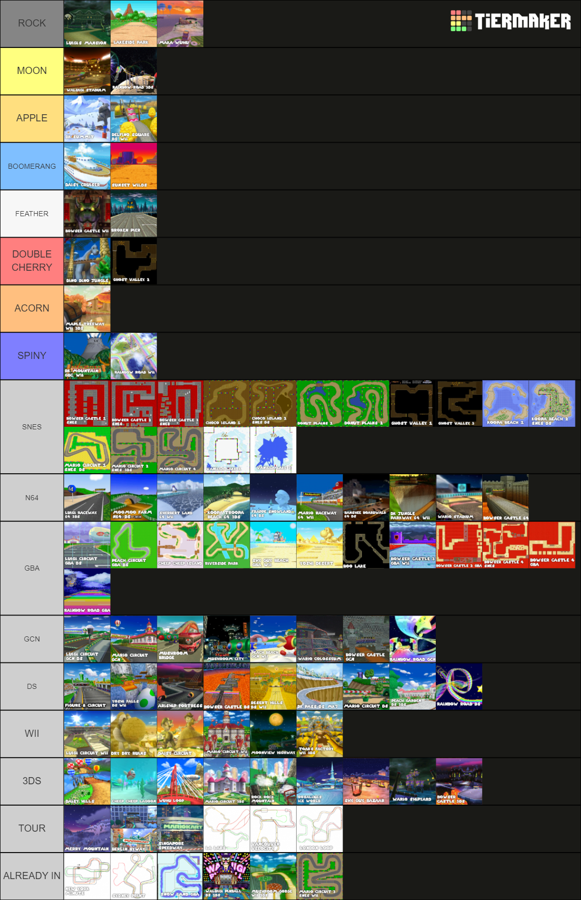 MK8DX Booster Possibility Tier List (Community Rankings) - TierMaker