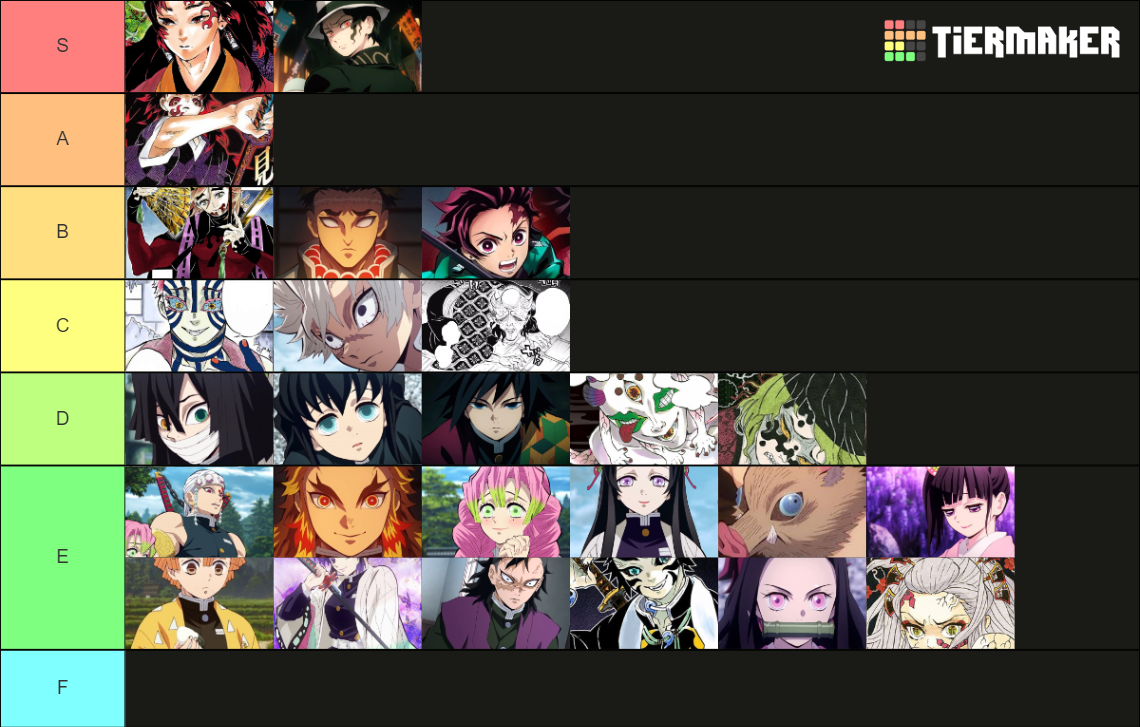 Demon Slayer characters ranked (Manga) Tier List (Community Rankings ...