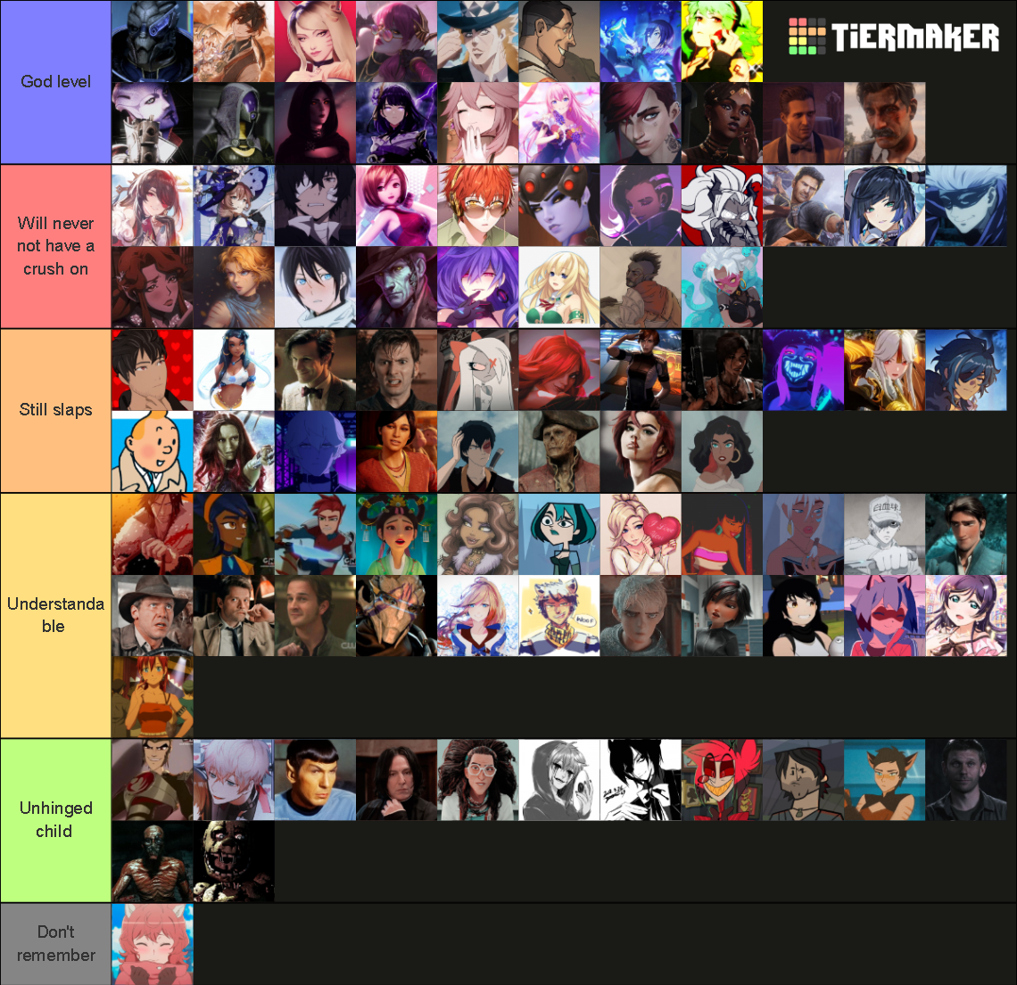 My fictional crushes (Past and Present) Tier List (Community Rankings ...