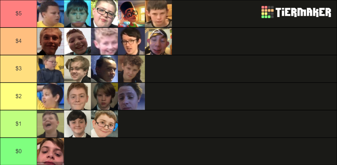 15 Dollar Game Tier List (Community Rankings) - TierMaker
